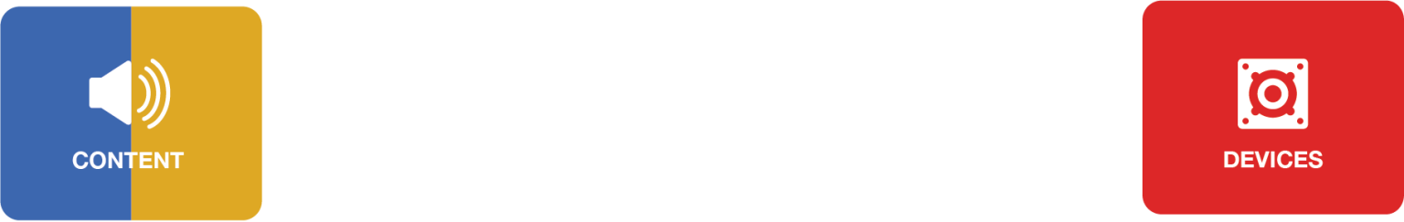 PROFESSIONAL – AURO-3D