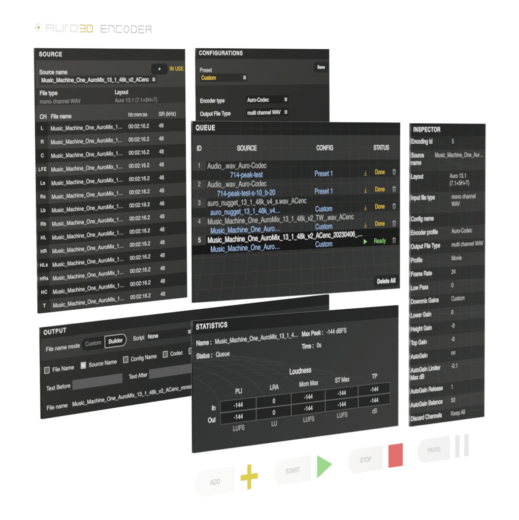 CREATIVE – AURO-3D