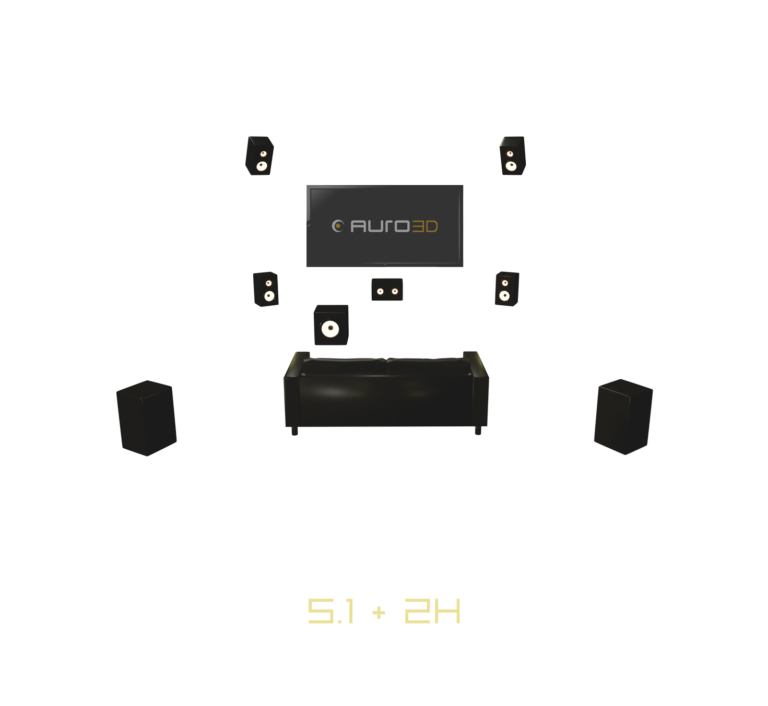 setup-guide – AURO-3D